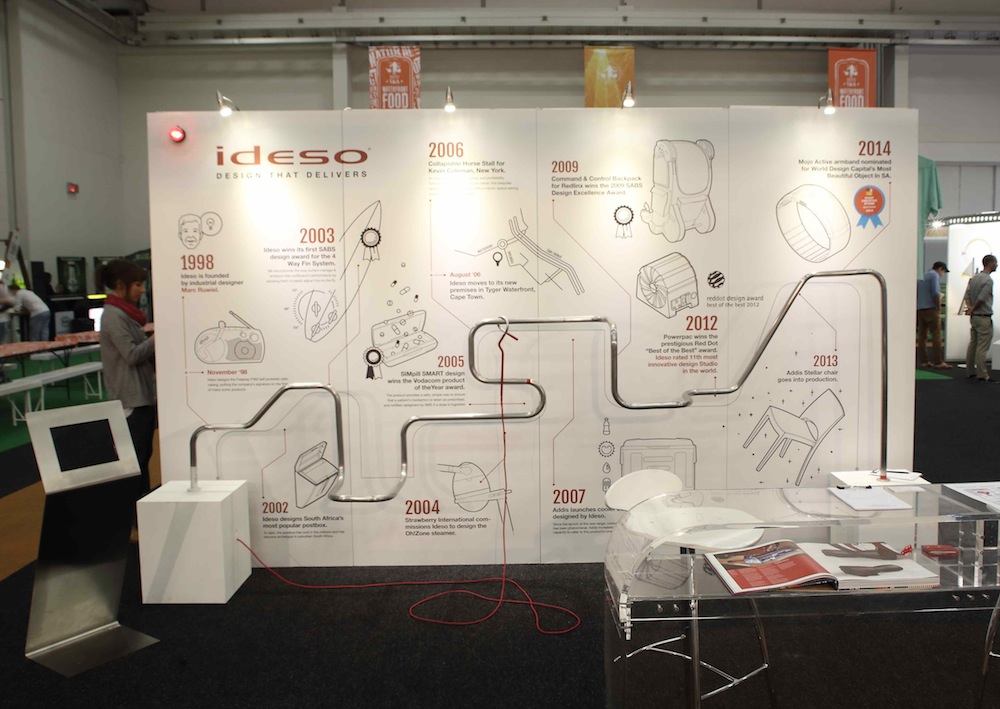 Marc Ruwiel on the Most Creative Stand at Design Indaba Expo 2014 ... Marc Ruwiel on the Most Creative Stand at Design Indaba Expo 2014 ...